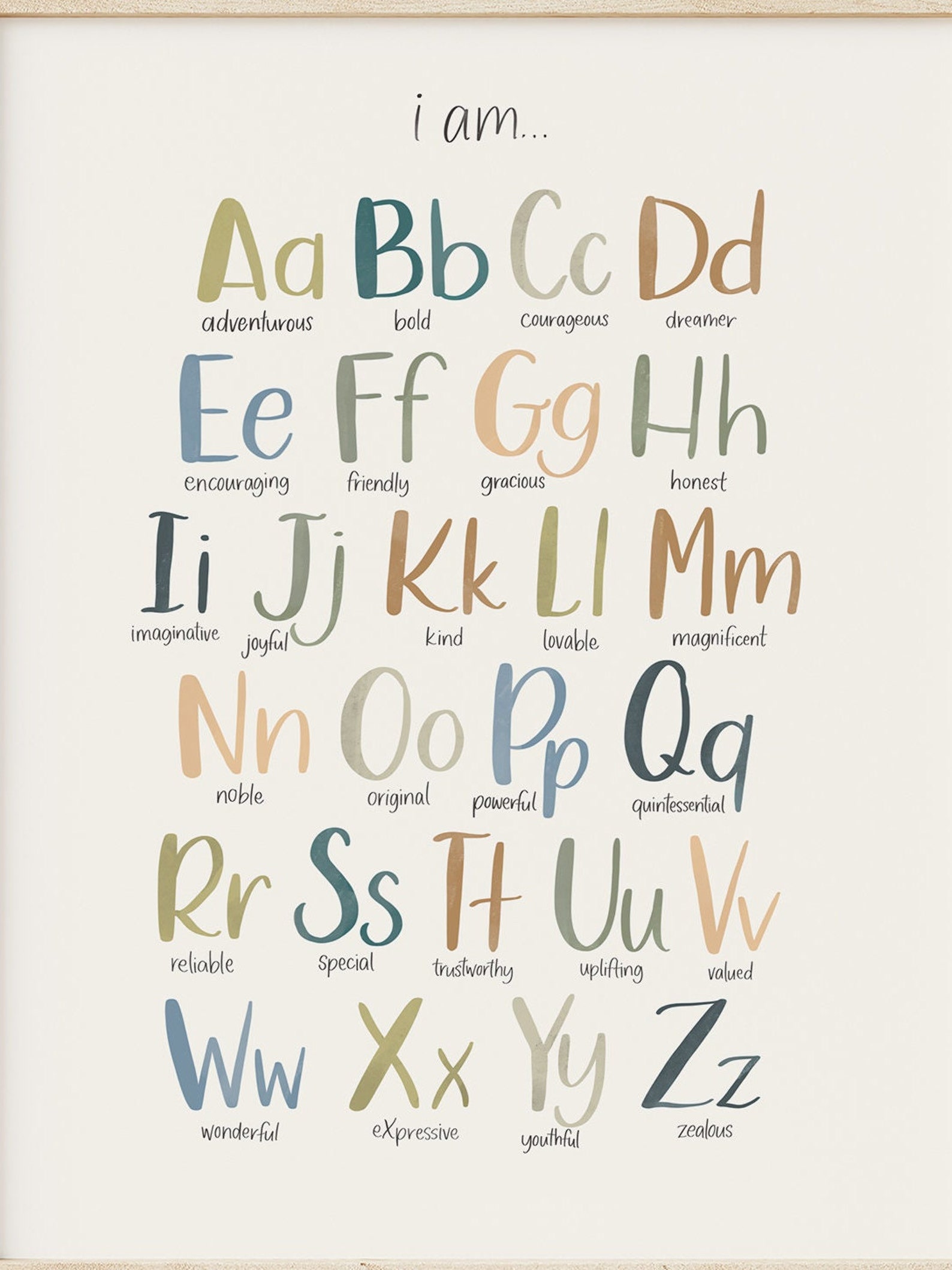 Affirmation Alphabet Poster Printable Art Kids Wall Art ABC - Etsy Ireland