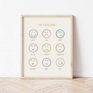 Smiley Face Feelings Chart Digital Print, Emotions Print, Kids Room ...