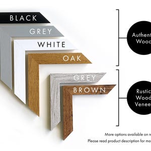 Edward Hopper Print: Nighthawks - Color Palette (premium Giclée Poster ...