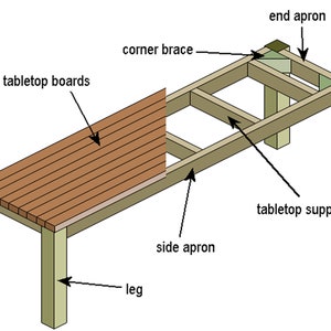 Downloadable Pdf Build Plans for a 12 Seater Narrow Outdoor Dining ...