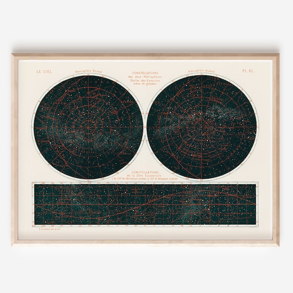 Celestial Chart - Etsy