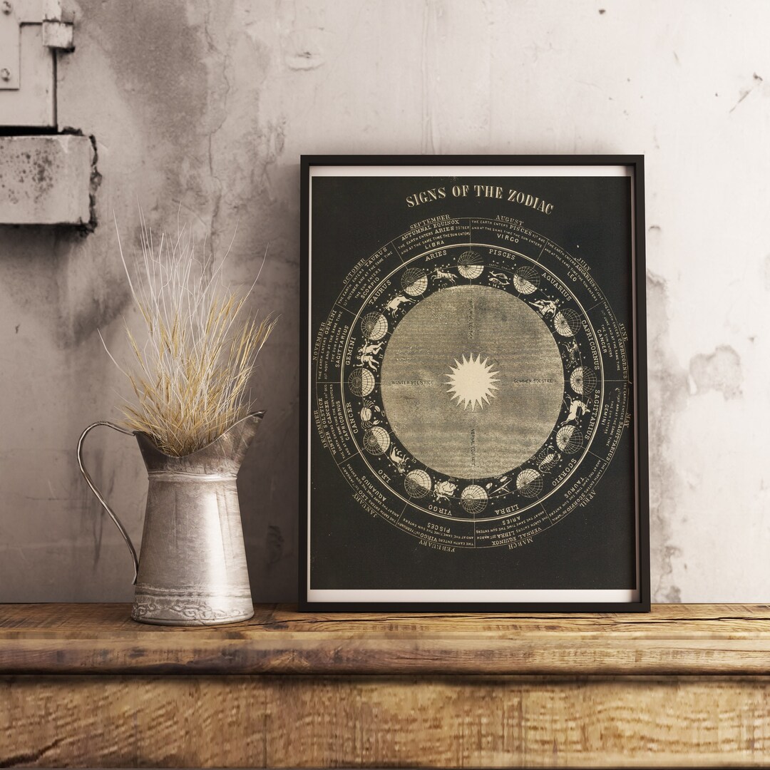 Vintage Zodiac Art Print, Retro Astrology Gift, Celestial Wall Art ...