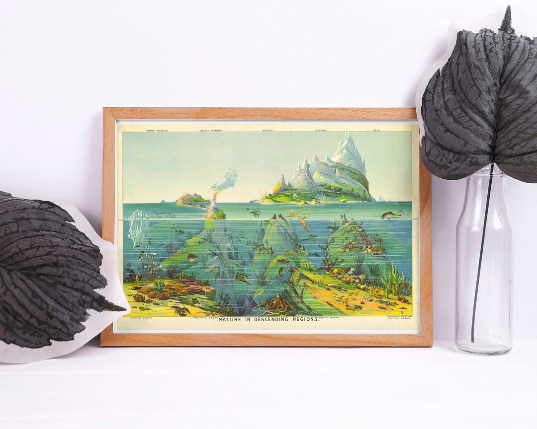 Vintage Geology Art Print, Levi Walter Yaggy Ocean Chart 1893 ...