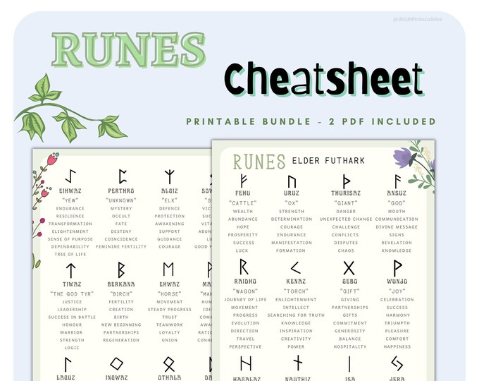 Runes Cheatsheet Elder Futhark Divination Spirituality - Etsy UK