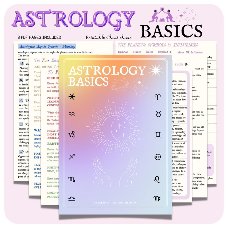 Astrology Basics Astrology Cheat Sheet the Planets Aspects - Etsy