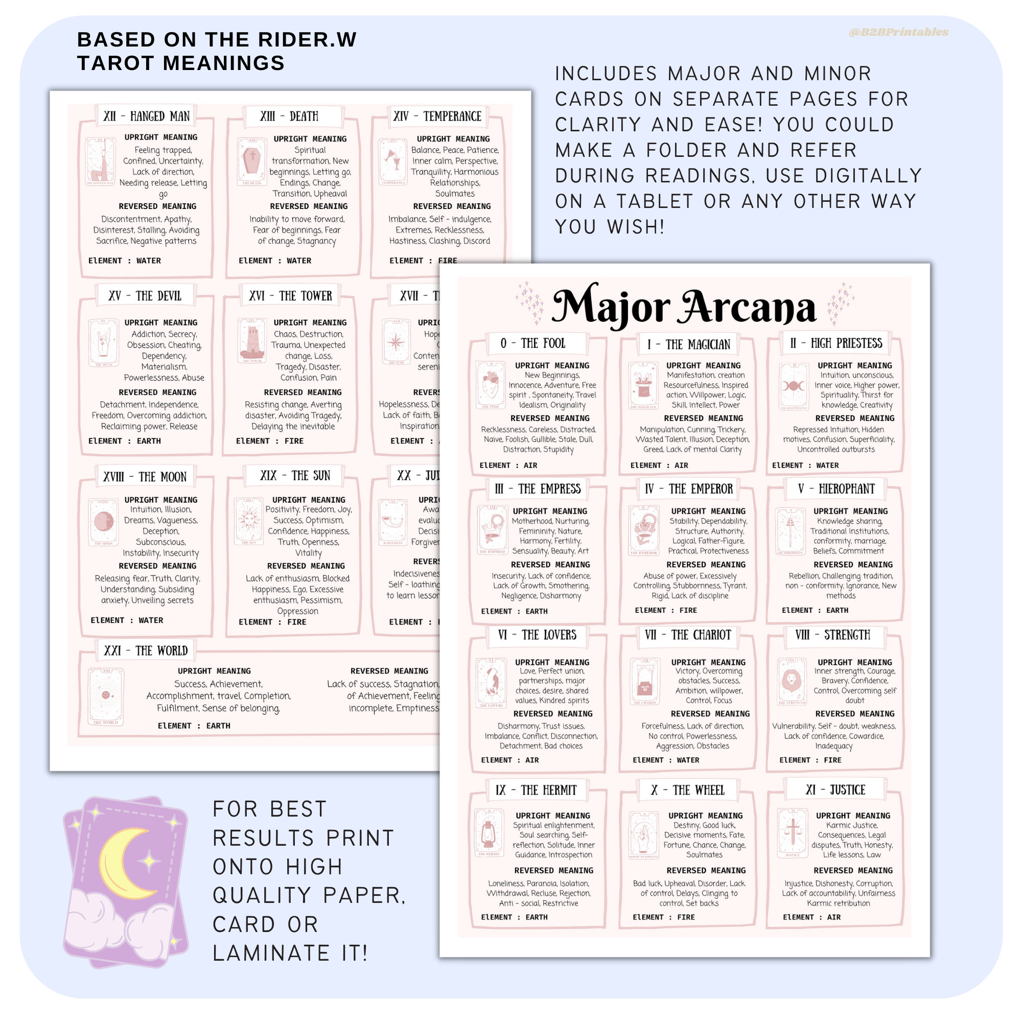 Digital Tarot Cheat Sheet With Tarot Card Meanings For