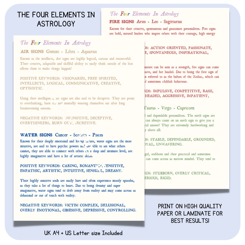 Astrology Basics Astrology Cheat Sheet the Planets Aspects - Etsy