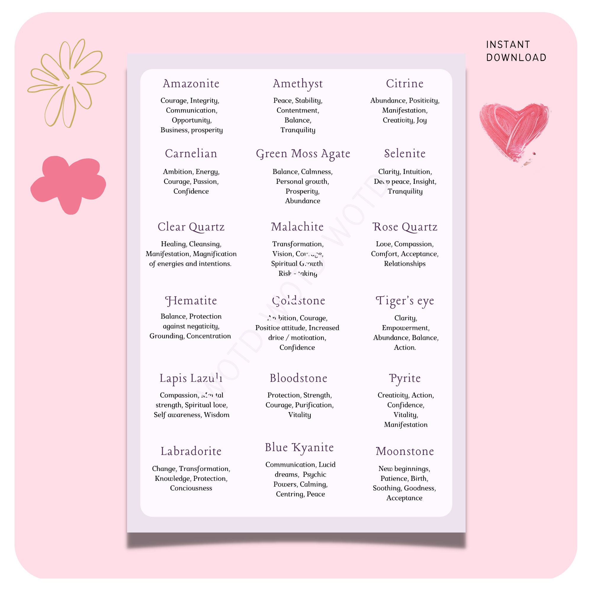 Crystal Cheatsheet, Basic Crystals, Crystal, Gems, Gemstones, Printable ...