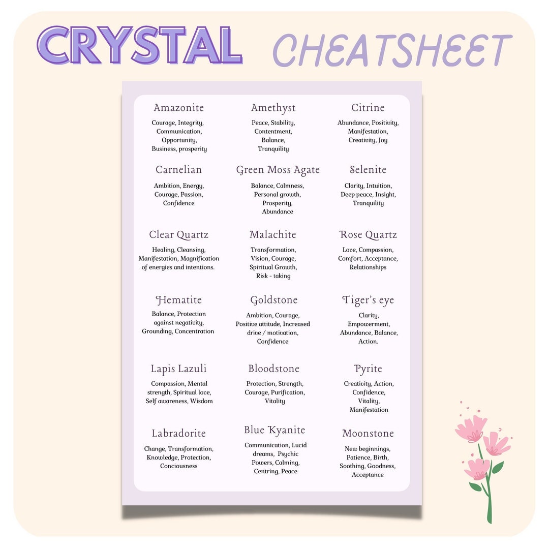 Crystal Cheatsheet Basic Crystals Crystal Gems Gemstones - Etsy
