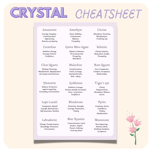 Crystal Cheatsheet Basic Crystals Crystal Gems Gemstones - Etsy