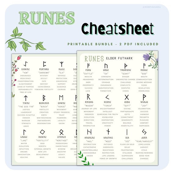 Runes Cheatsheet Elder Futhark Divination Spirituality - Etsy UK