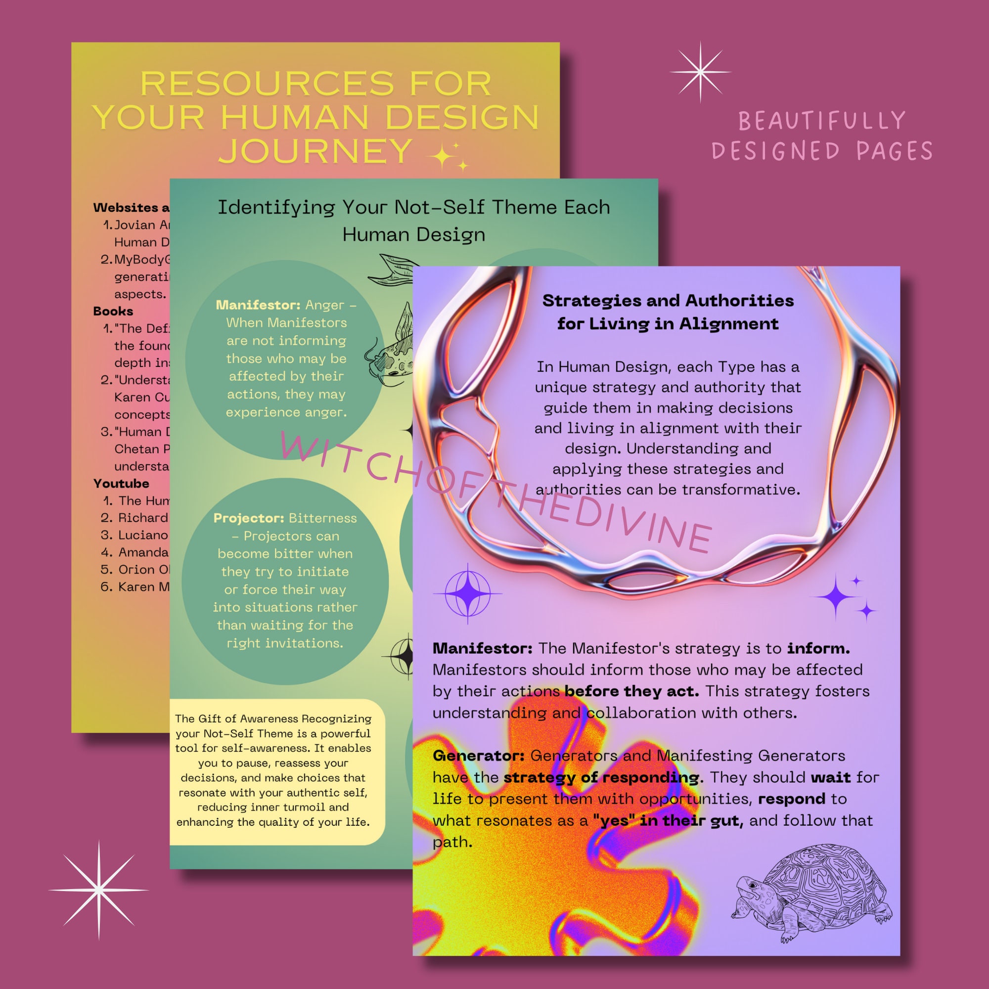 Human Design for Beginners, Human Design Types, Authority, Projector ...