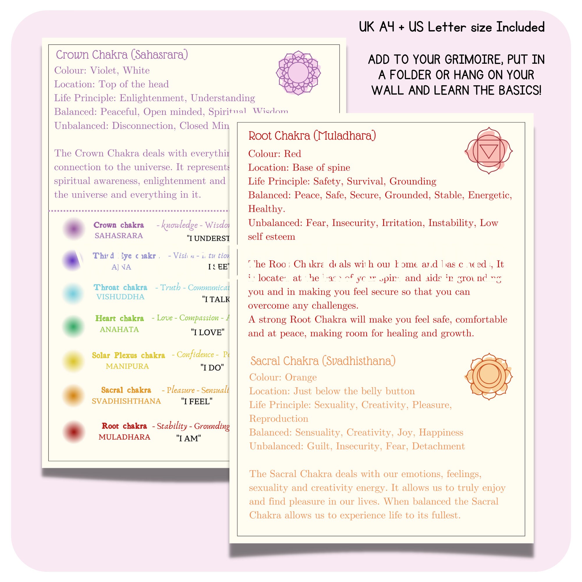 Chakra Basics Chakra Guide Chakra Cheat Sheet Chakras - Etsy UK