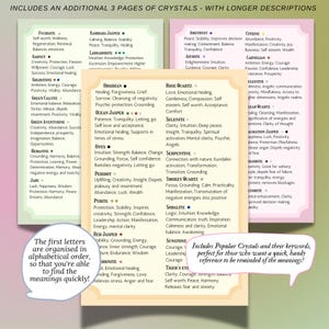 Crystal Cheat Sheet for Beginners, Printable Guide With Keywords ...