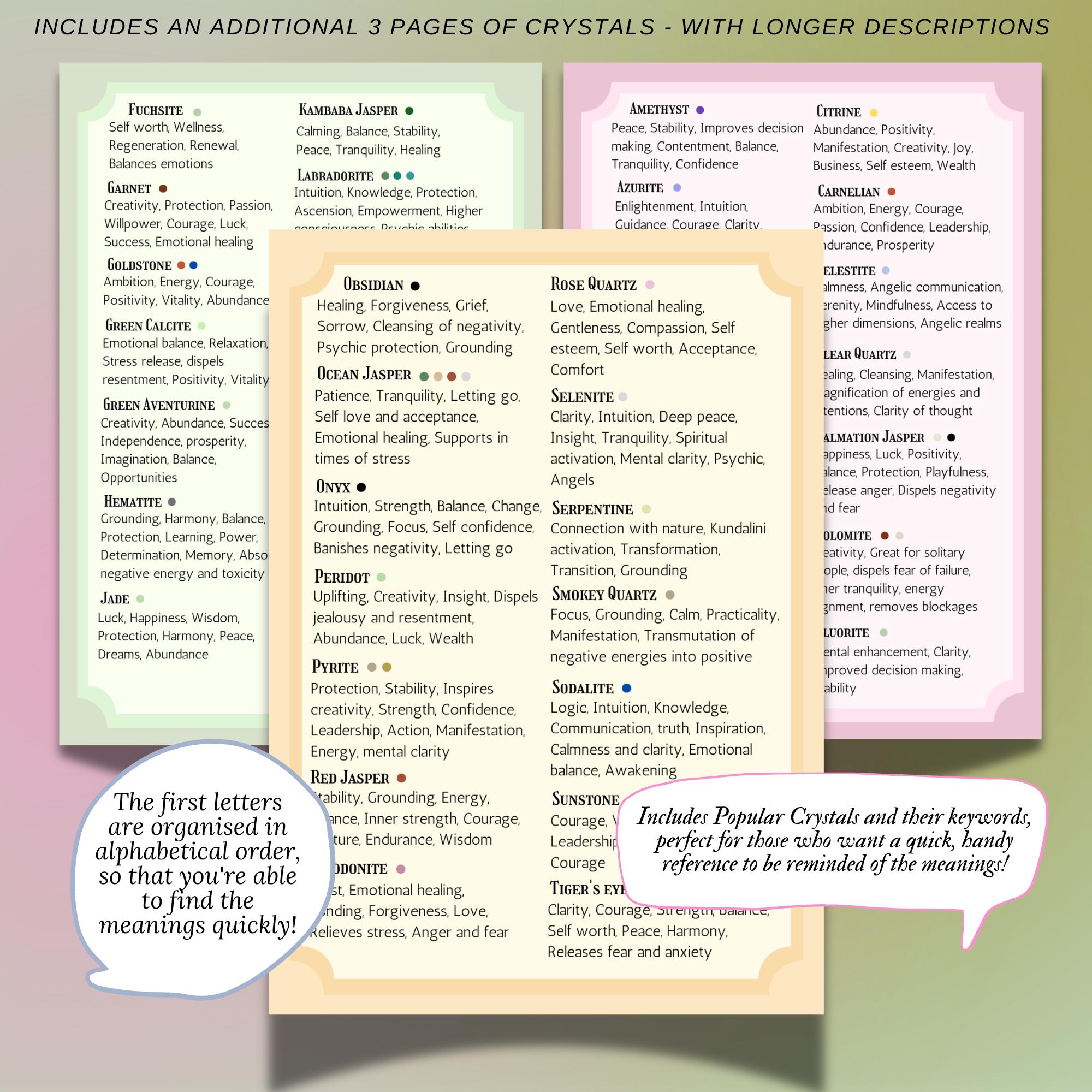 Crystal Cheat Sheet for Beginners, Healing Stones Guide (printable) - Etsy