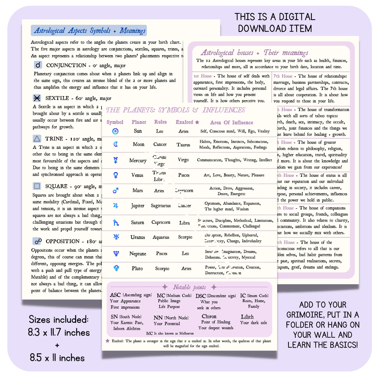 Astrology Basics Astrology Cheat Sheet the Planets Aspects - Etsy