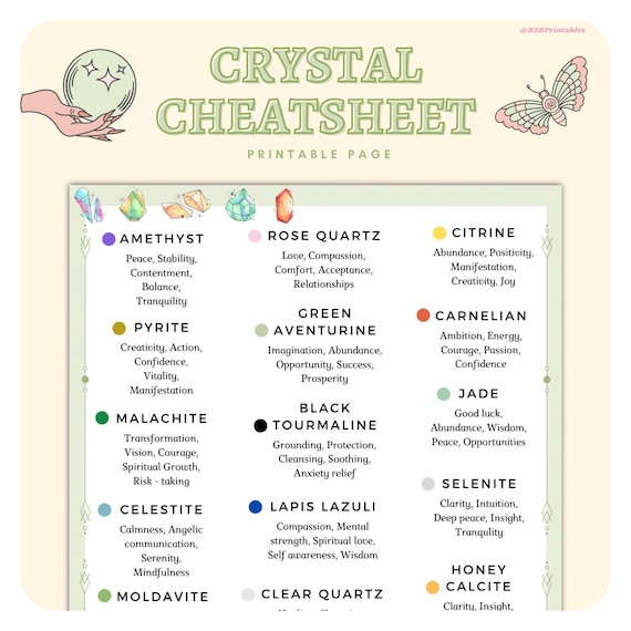 Basic Crystal Cheatsheet Simple Healing Crystals - Etsy