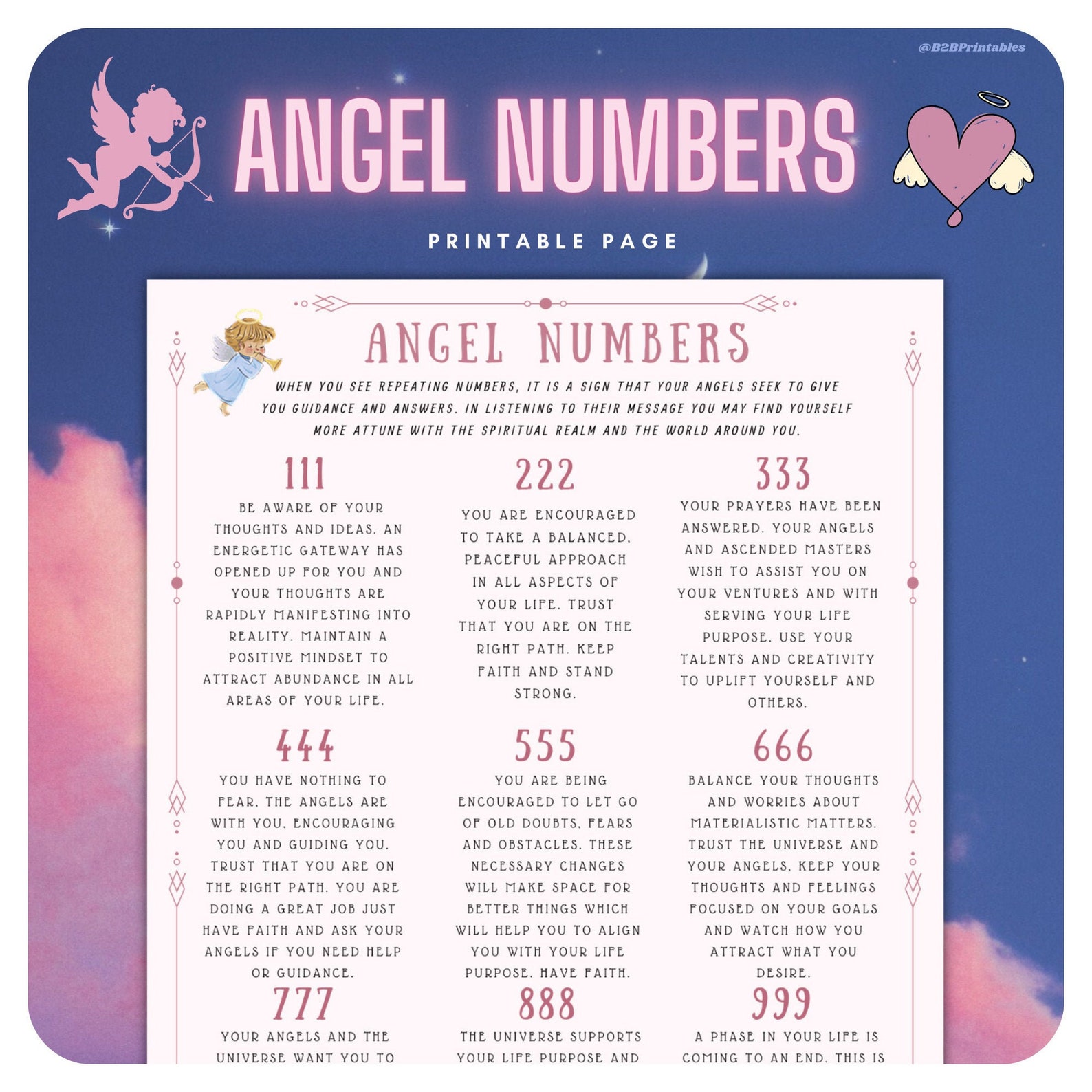 Angel Numbers Meanings Cheatsheet Angel Numbers Repeating | Etsy UK