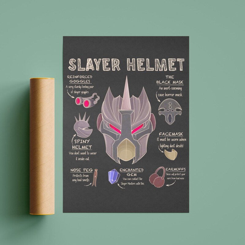 Osrs Map Poster - Etsy