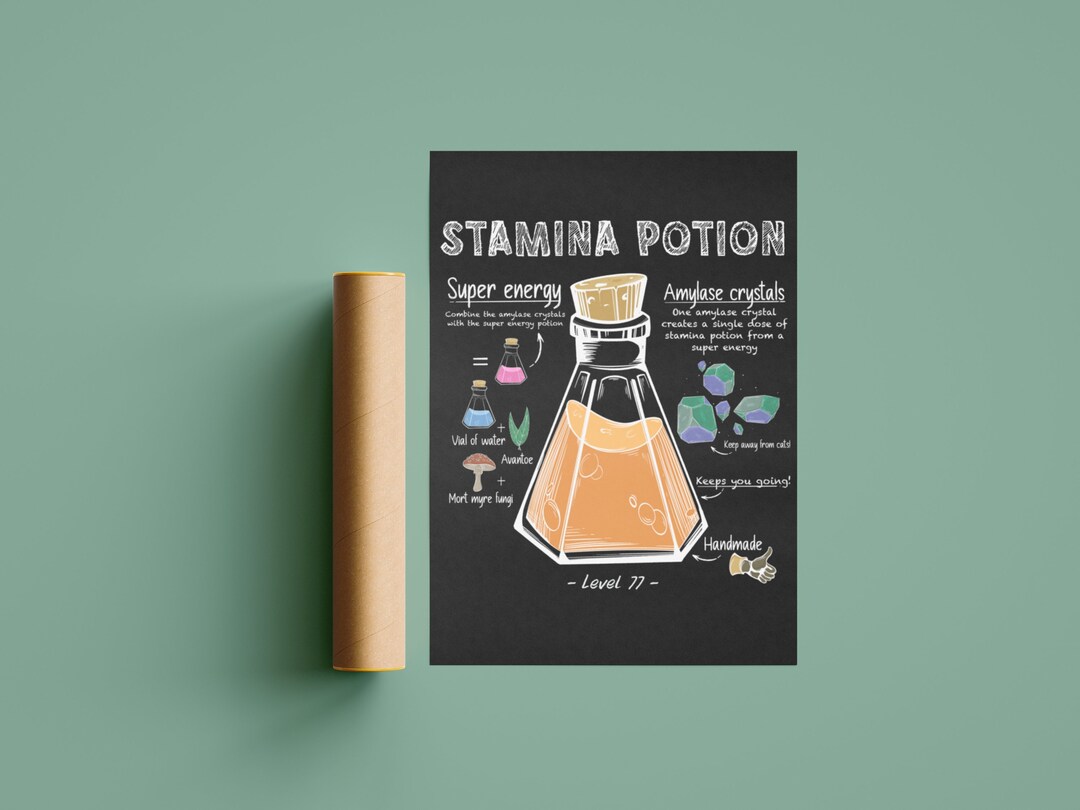 Stamina Recipe Poster Retro Dorm Room Decor Vintage - Etsy