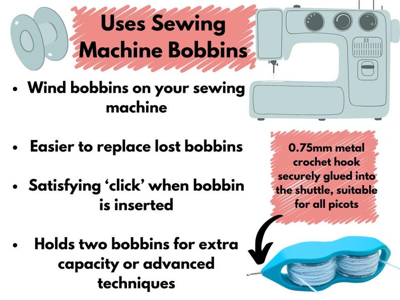Duet - Double Bobbin Universal Tatting Shuttle - Compatible With Sewing ...