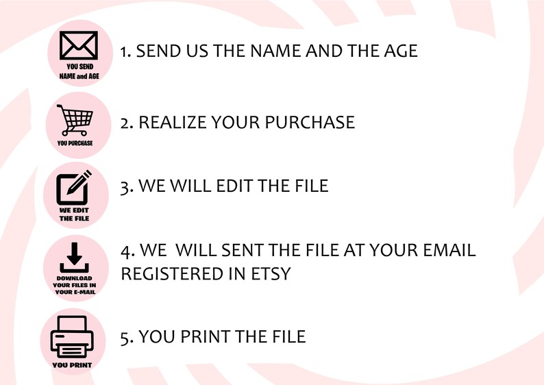 BUNDLE Rainbow Boho Chip or Snacks Bag Water Bottle Label - Etsy