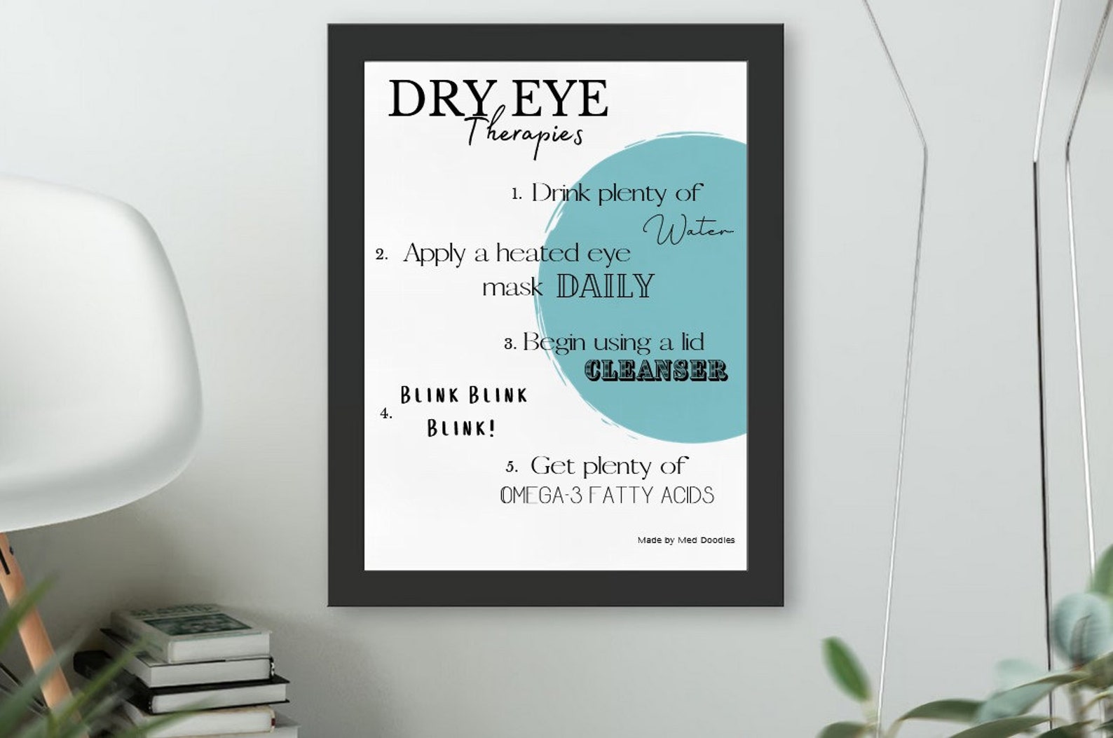 Dry Eye Therapy | Dry Eye Poster | Educational Optometry | Optometry ...