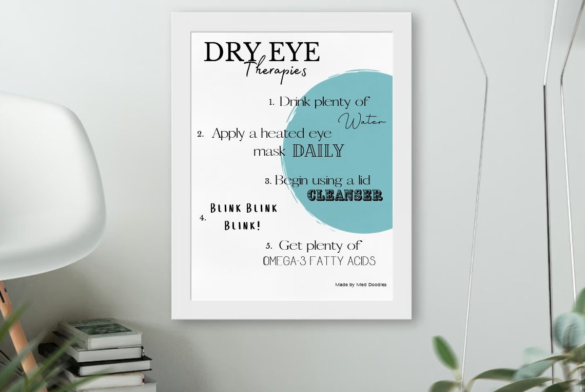 Dry Eye Therapy | Dry Eye Poster | Educational Optometry | Optometry ...
