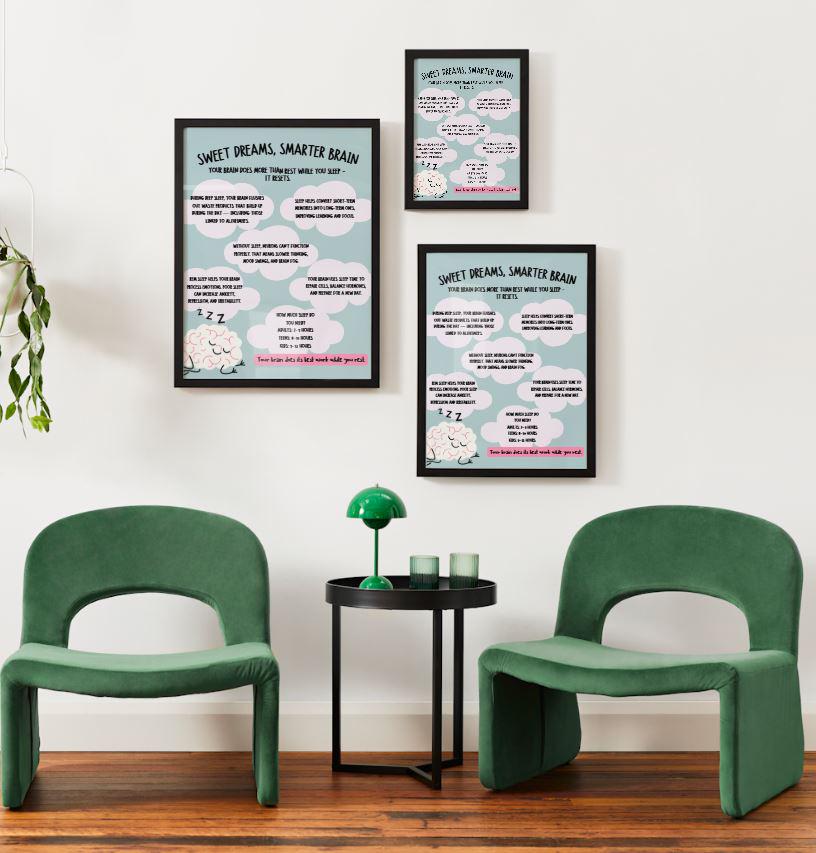 Brain Health Educational Poster | Sleep Benefits | Neurology Office ...