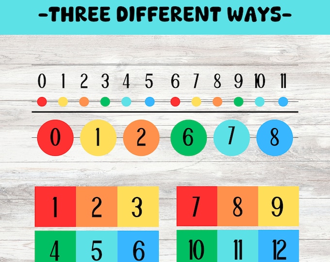 Printable Large Number Line Wall Display, Editable Number Line, Bright ...