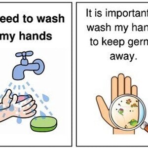 Printable Communication Board: Visual Aid for Autism (PDF Download) - Etsy