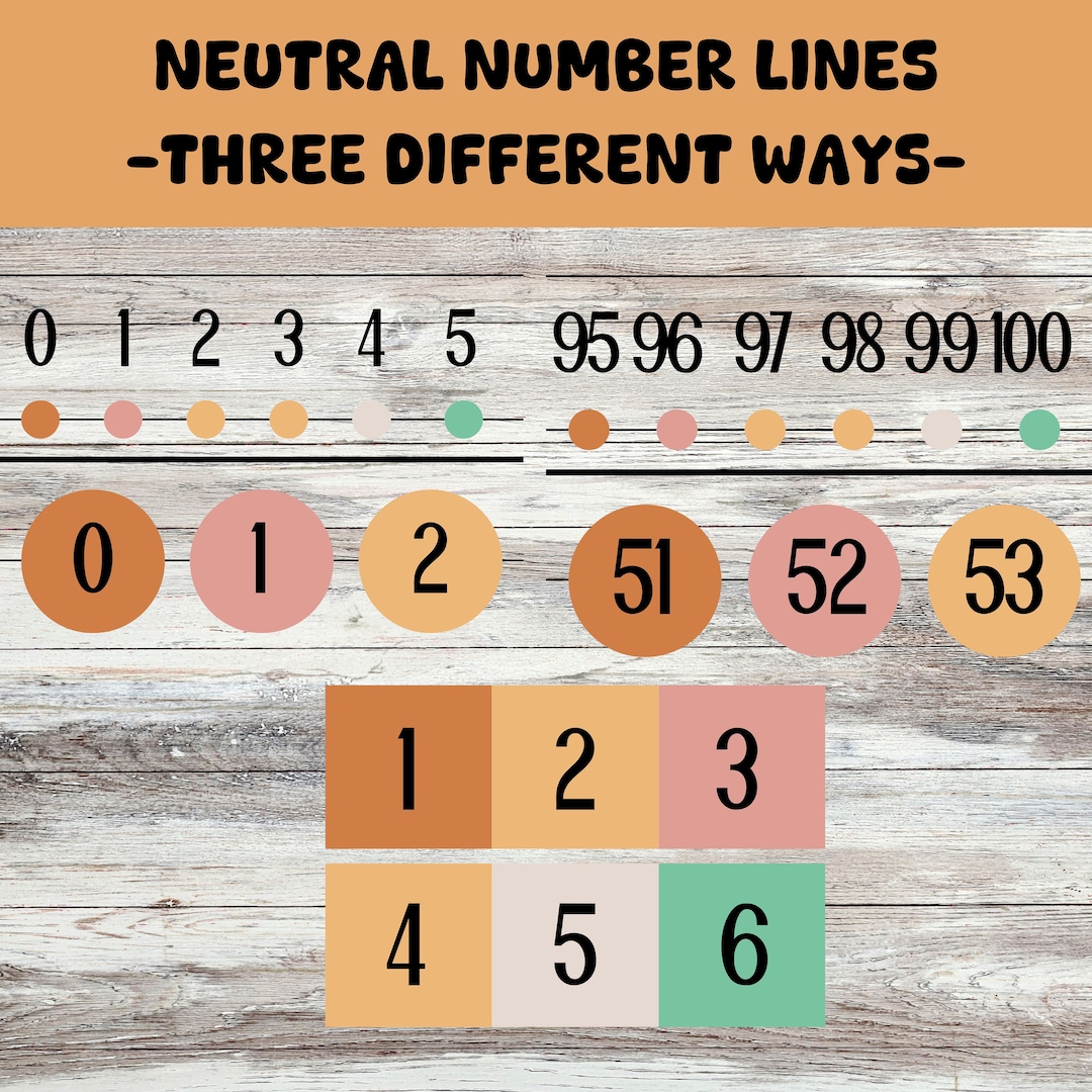 Classroom Number Line, Neutral Calm Colors, Retro Classroom Decor ...