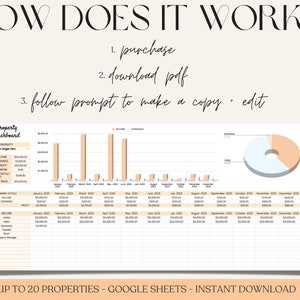 Rental Property Income Tracker, Rental Multi-property Expense Tracker ...