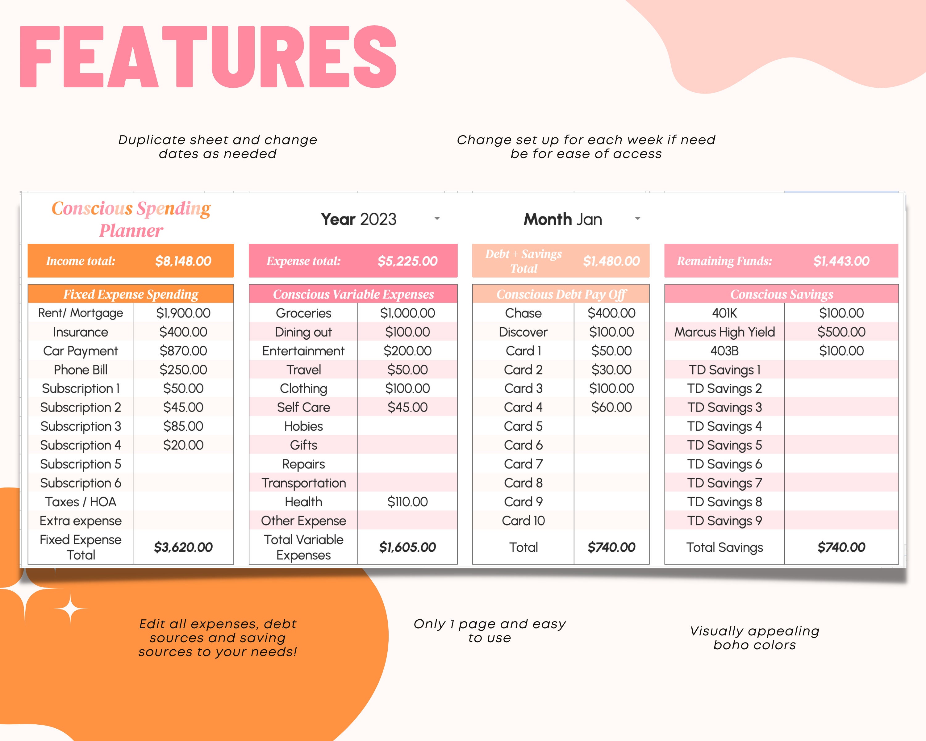 Conscious Spending Spreadsheet, Monthly Budget Planner, Income Tracker ...