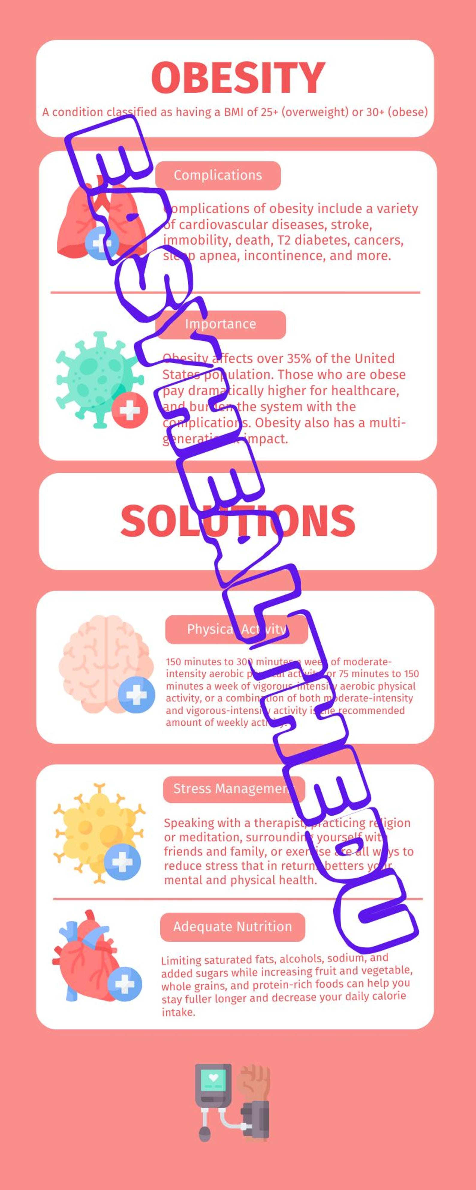 Custom Health Graphics, Health Education Posters, Brochures, Designs ...