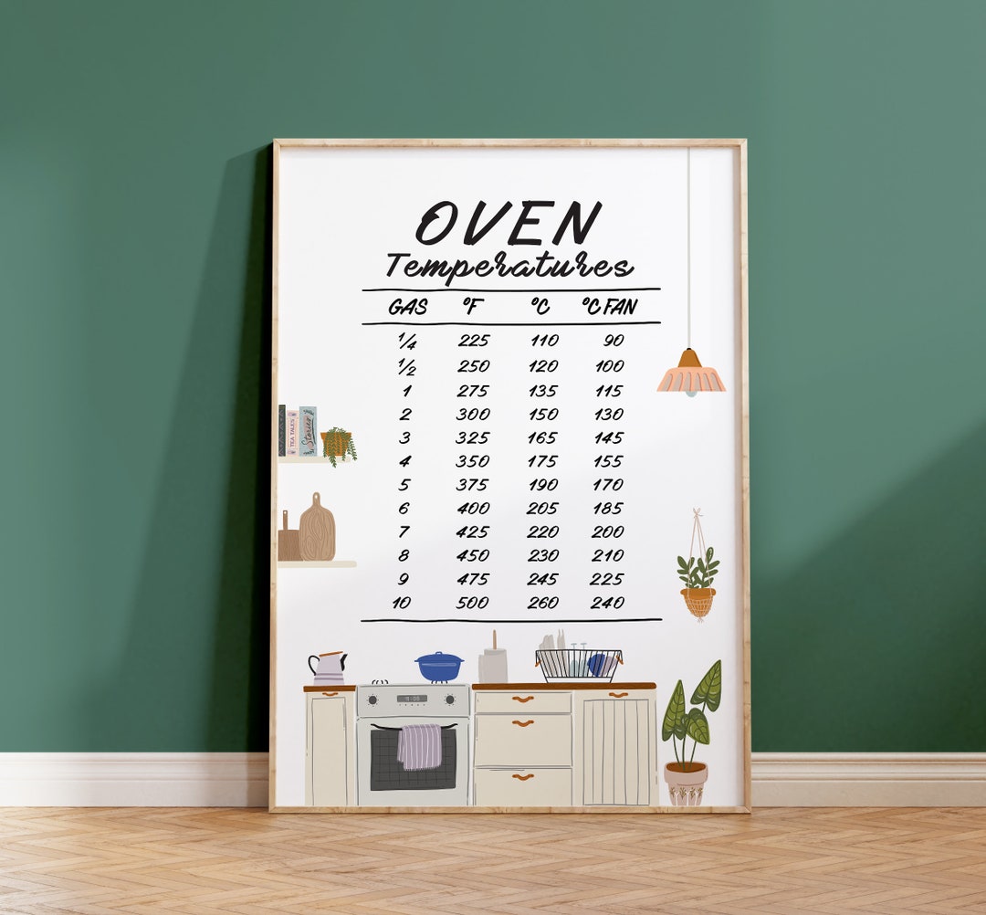 Printable Oven Temperature Art, Printable Kitchen Wall Decor, Kitchen ...