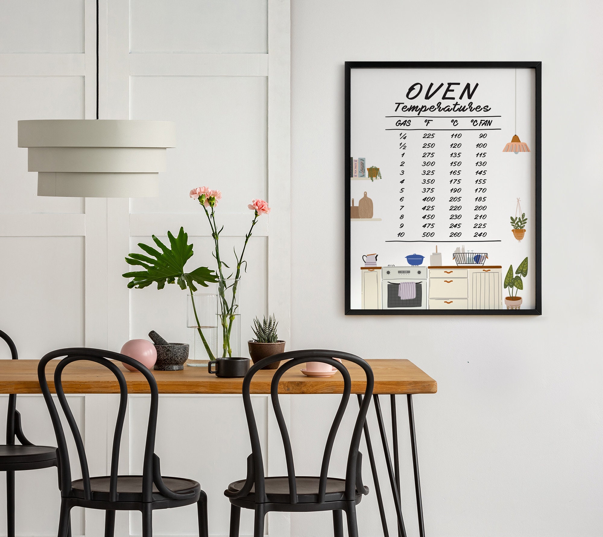 Printable Oven Temperature Art Printable Kitchen Wall Decor | Etsy