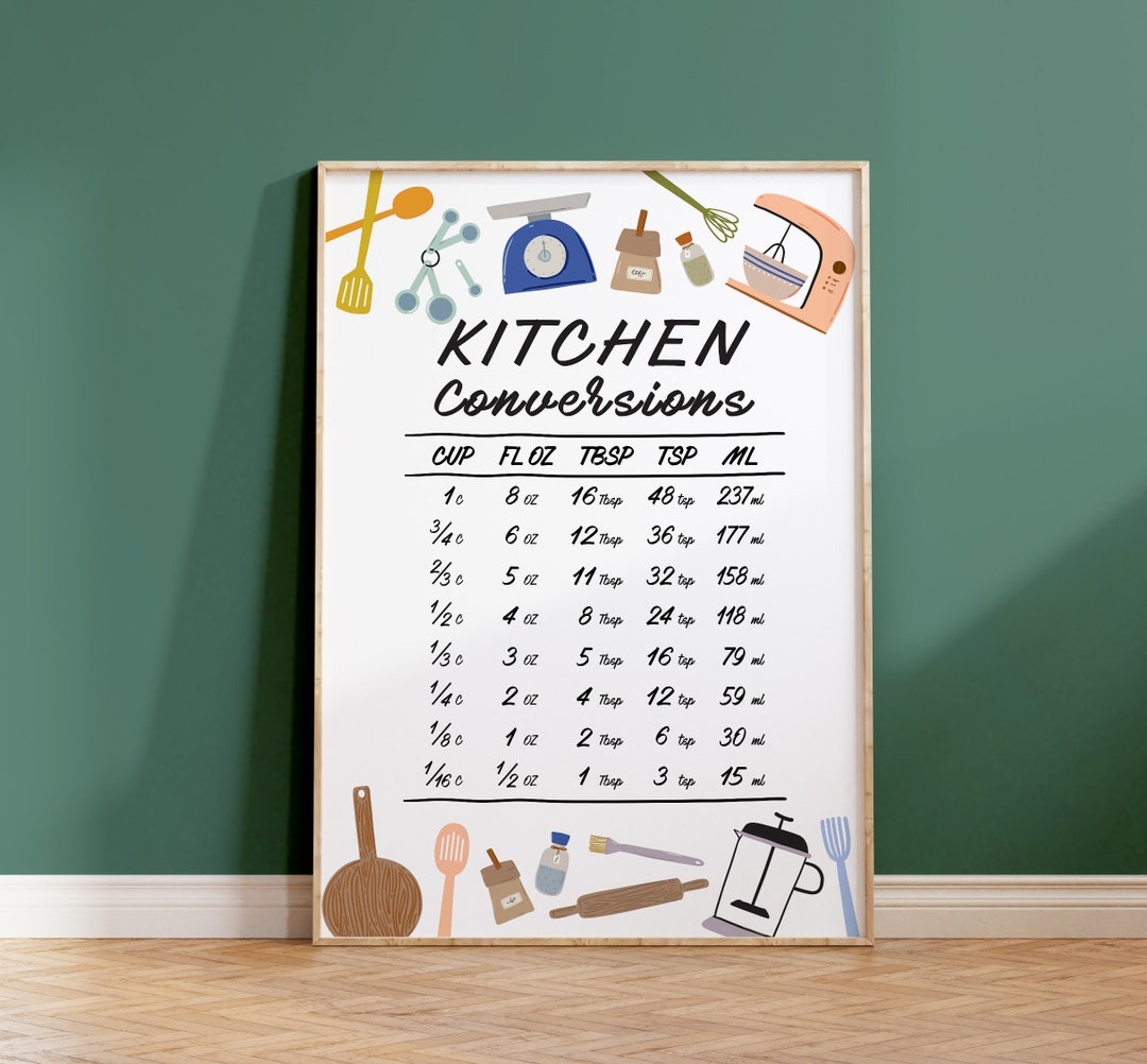 Kitchen Conversions Print, Printable Kitchen Wall Art, Cooking Cheat ...