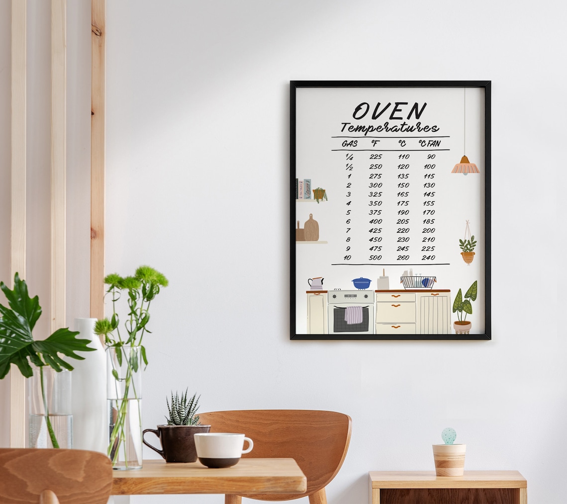 Printable Oven Temperature Art, Printable Kitchen Wall Decor, Kitchen ...