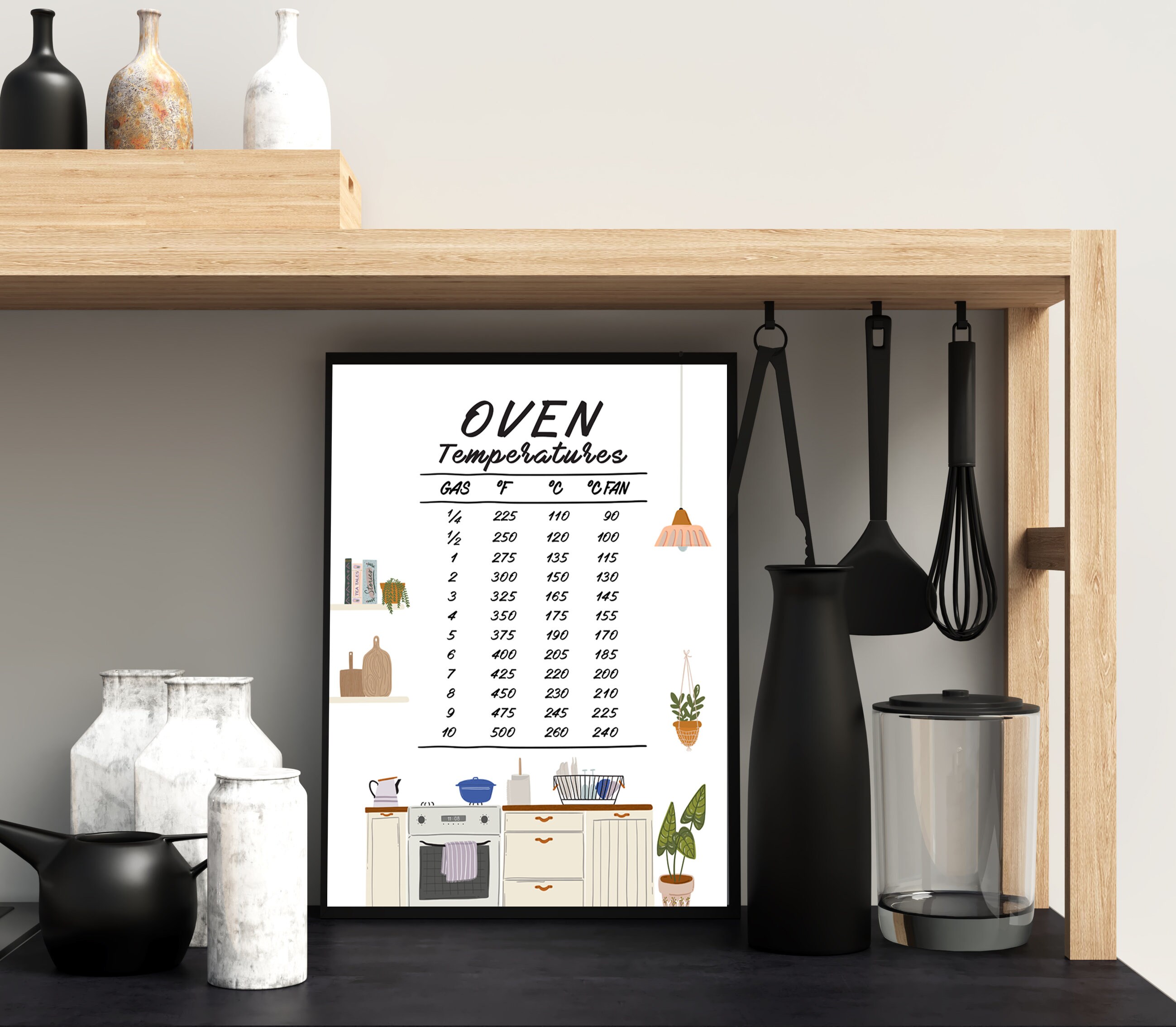 Printable Oven Temperature Art Printable Kitchen Wall Decor | Etsy