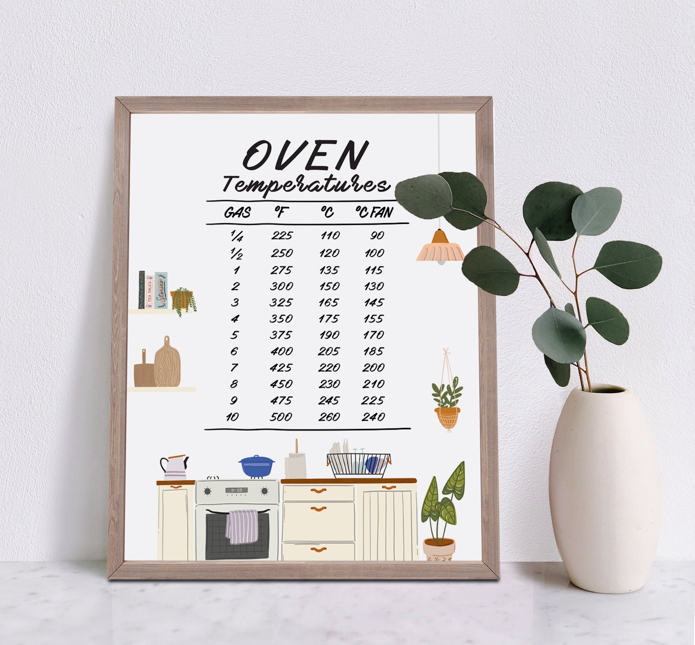 Printable Oven Temperature Art Printable Kitchen Wall Decor | Etsy