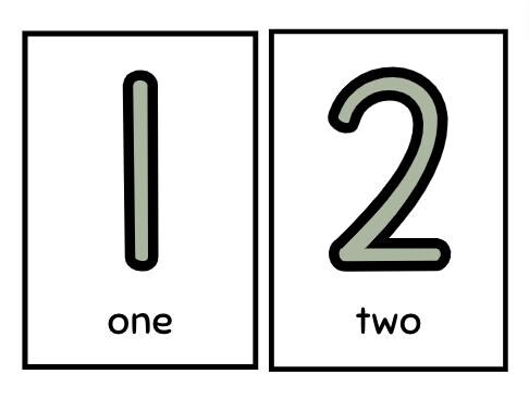 Number Flashcards 0-20, Numbers Flashcards, Learn to Count, Numbers 0 ...