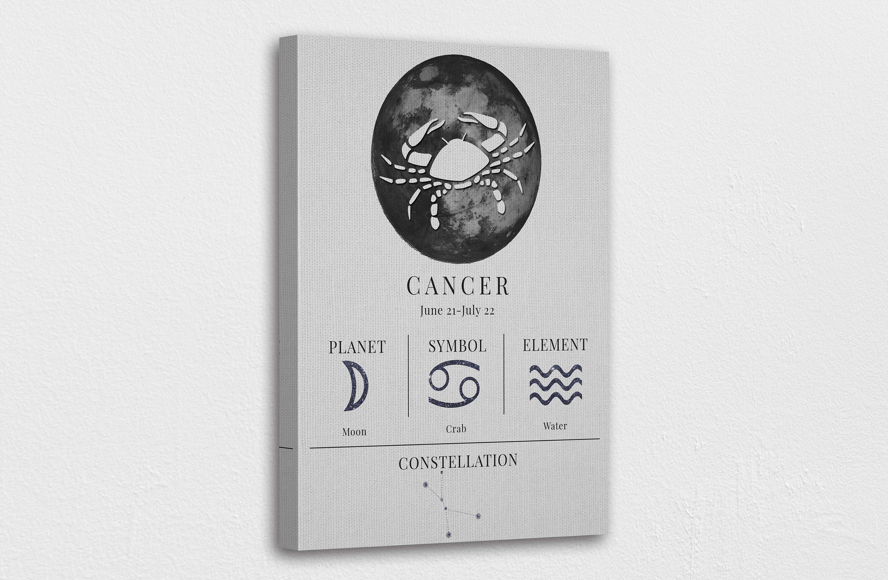 Zodiac Sign Cancer in Moon Canvas Wall Art Design Poster - Etsy