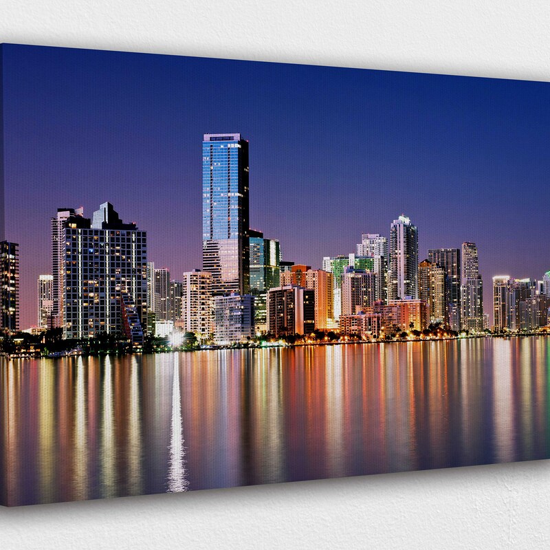 Skyline Backdrop - Etsy