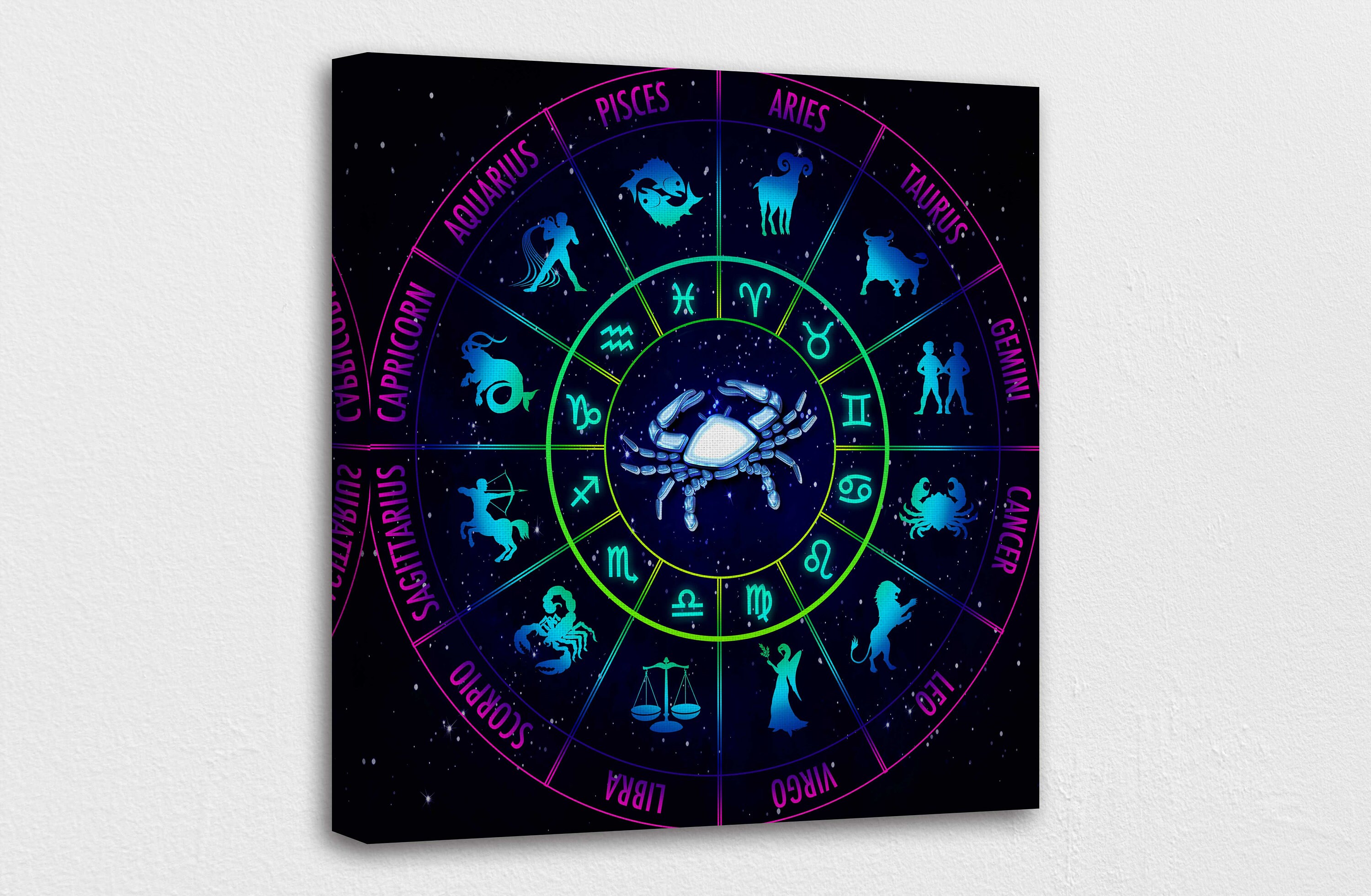 Zodiac Sign Cancer in Neon Canvas Design Poster Print Decor | Etsy