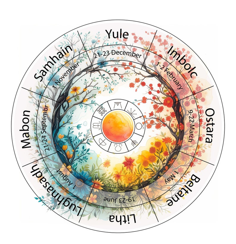 Wheel of the Year – Pagan Calendar (digital Download) - Etsy