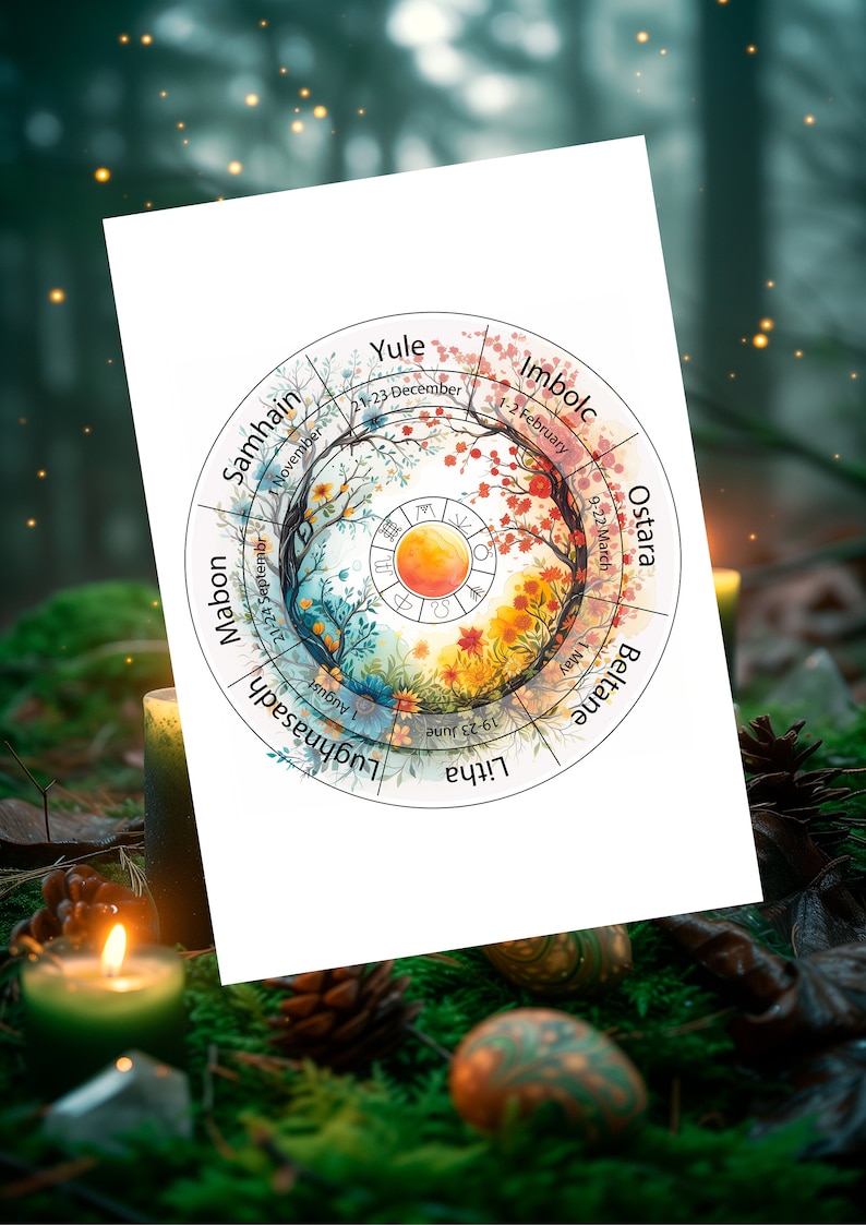 Wheel of the Year – Pagan Calendar (digital Download) - Etsy