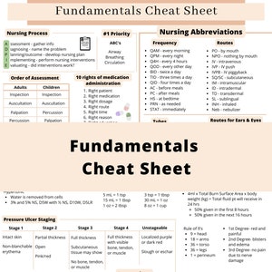 Nursing Fundamentals Cheat Sheet: Study Guide (PDF) - Etsy