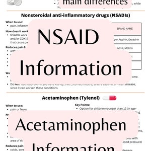 Nsaids Vs Acetaminophen Cheat Sheet | Pharmacology | Nursing ...
