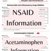 Nsaids Vs Acetaminophen Cheat Sheet | Pharmacology | Nursing ...